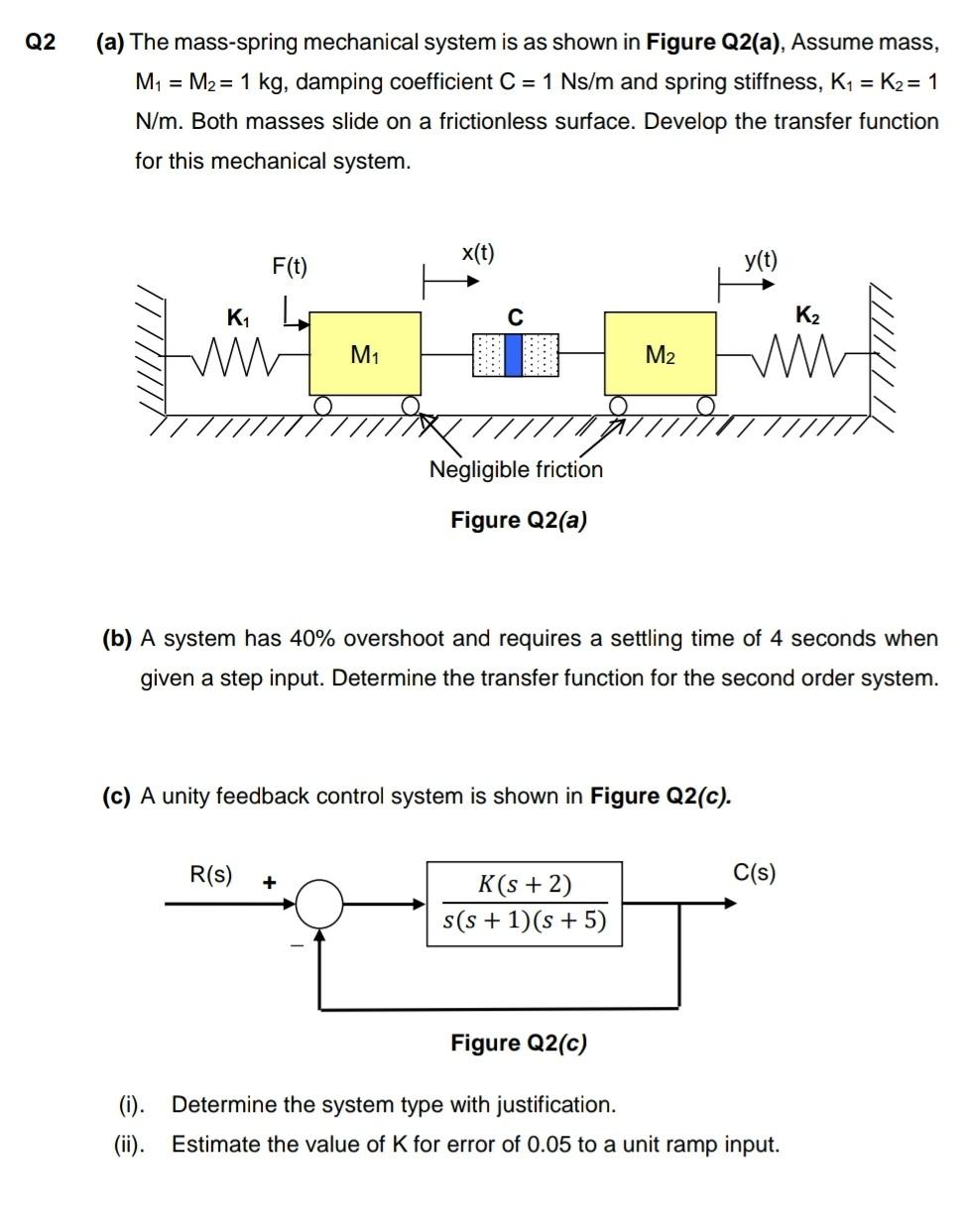 Solved Q2 (a) The mass-spring mechanical system is as shown | Chegg.com