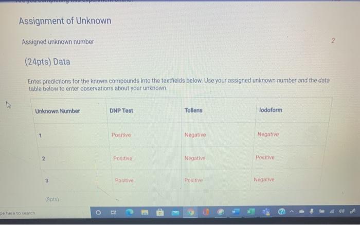 Solved my unknown is number 2 are the charts below filled | Chegg.com
