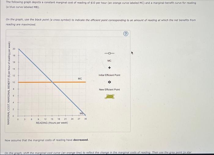 Solved 1. Working with Numbers and Graphs Q1 Suppose the | Chegg.com