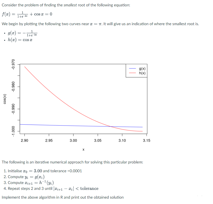 Solved Consider the problem of finding the smallest root of | Chegg.com