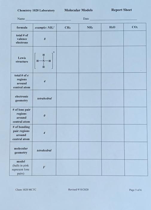 Solved Chemistry 1020 Laboratory Molecular Models Report | Chegg.com