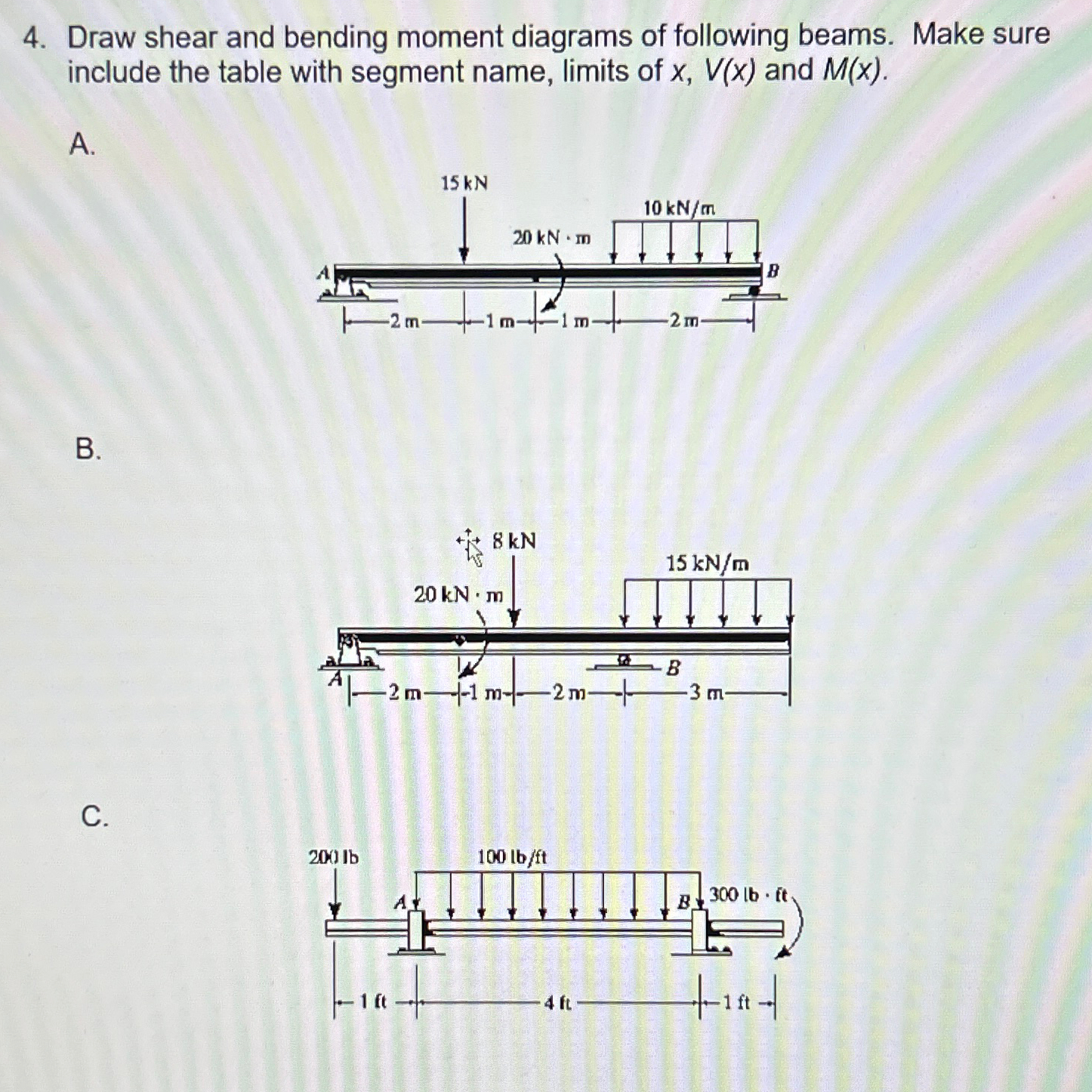 Solved Draw shear and bending moment diagrams of following | Chegg.com