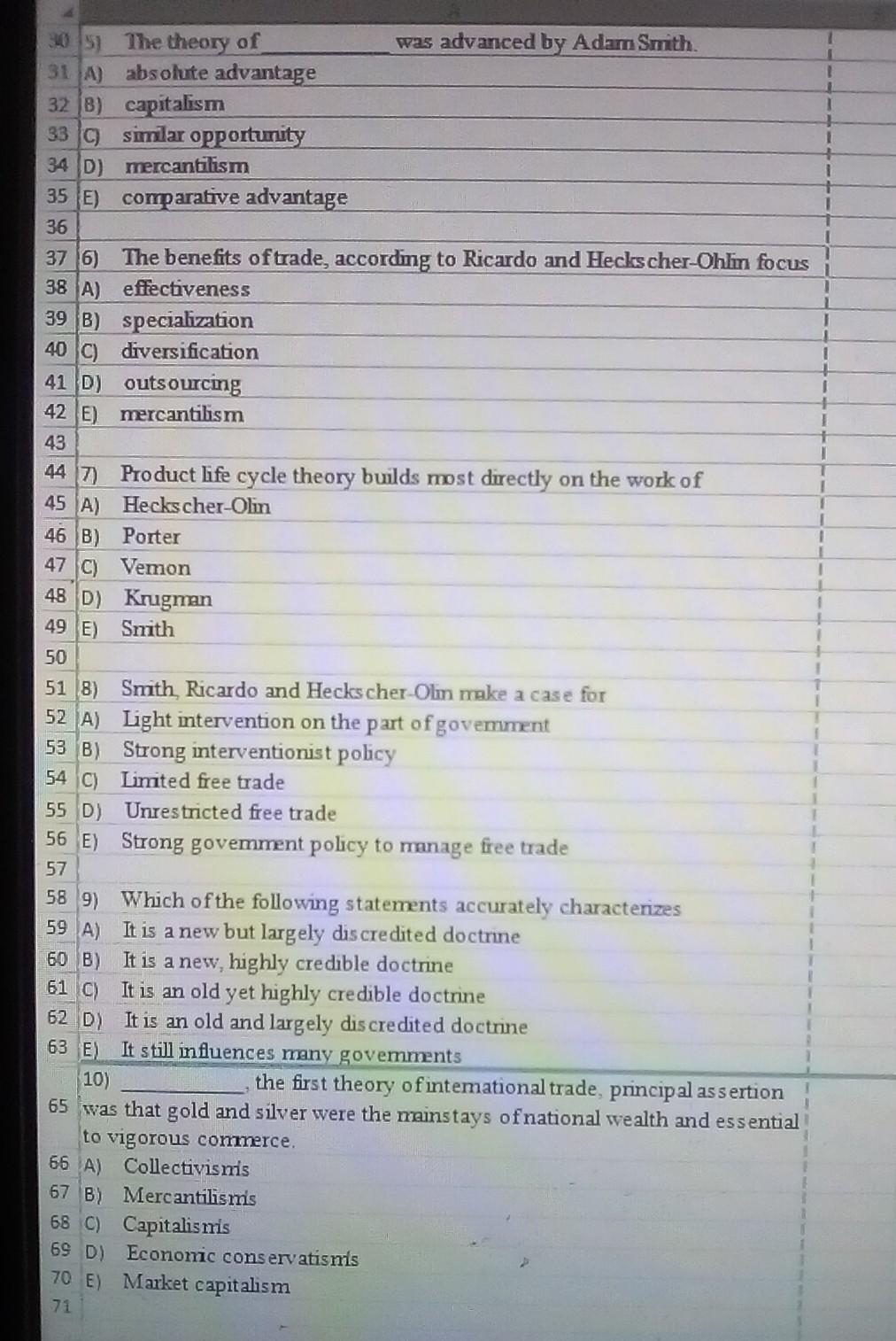 Solved the worst trade deal maybe ever signed anywhere"? A) | Chegg.com