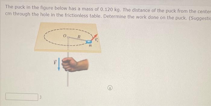 Solved The puck the figure below has a mass of 0.120 kg . | Chegg.com