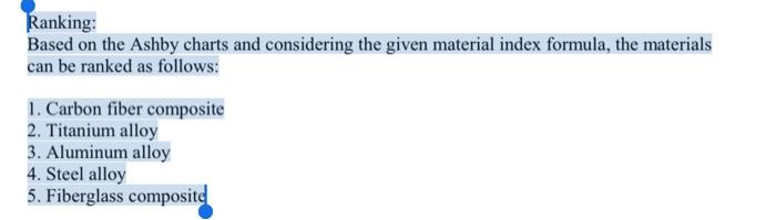 Solved Ranking: Based on the Ashby charts and considering | Chegg.com