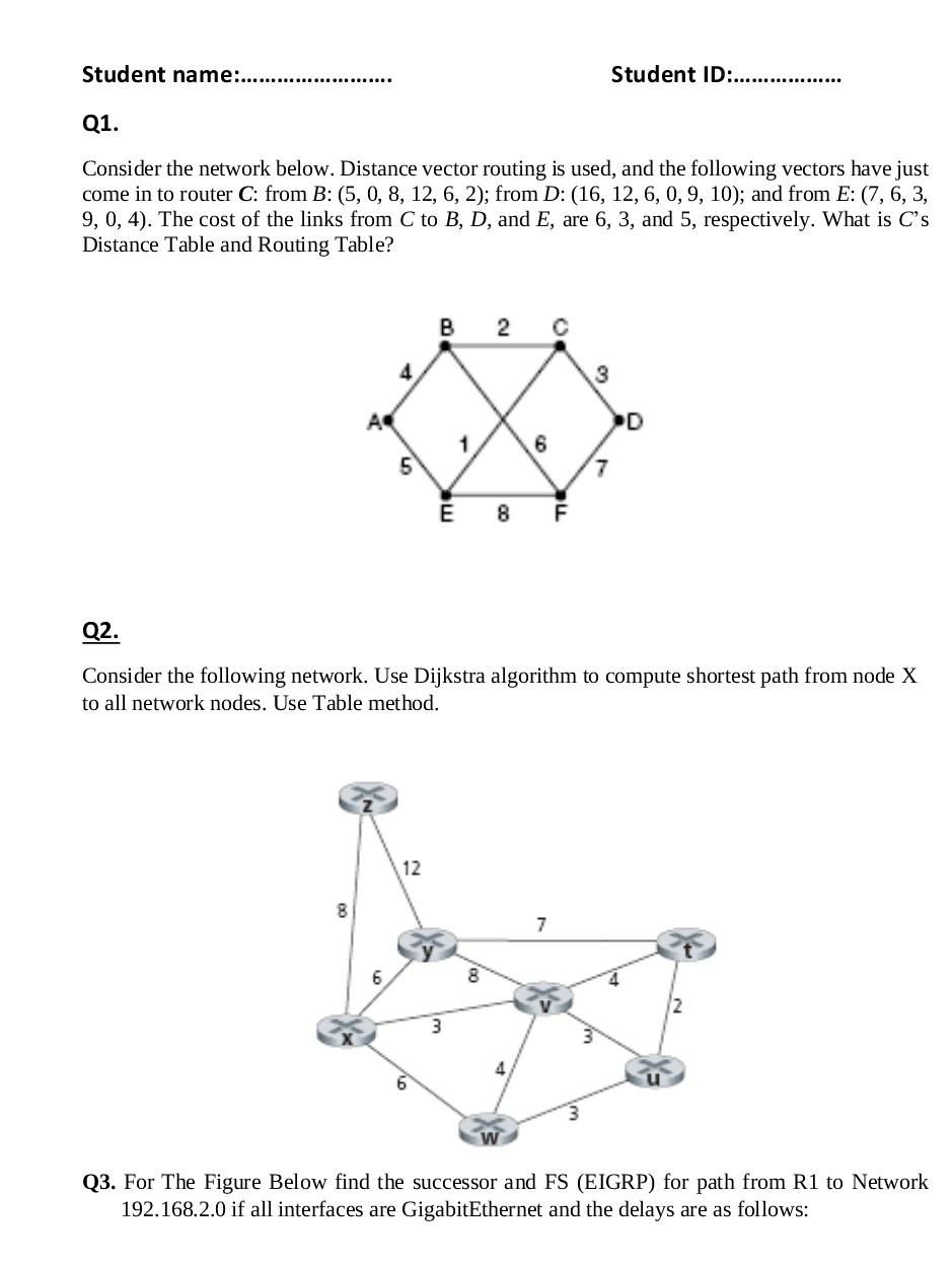 Solved Consider the network below. Distance vector routing | Chegg.com