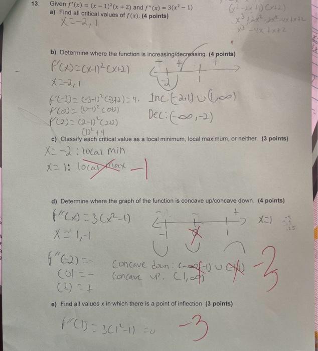 Solved Given f′(x)=(x−1)2(x+2) and f′′(x)=3(x2−1) a) Find | Chegg.com