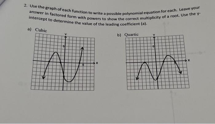 Solved Use the graph of each function to write a possible | Chegg.com