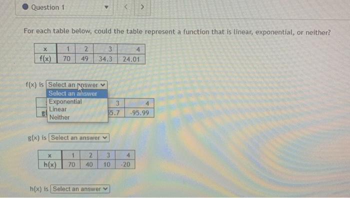 Solved Question 1 > For each table below, could the table | Chegg.com
