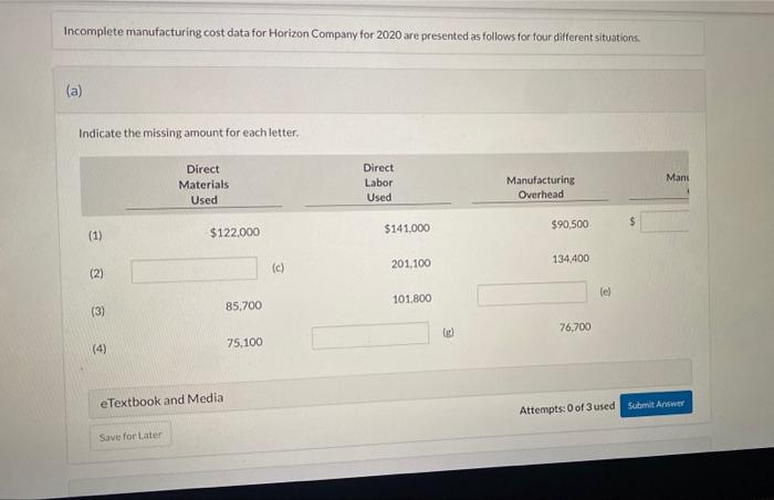 Solved Incomplete manufacturing cost data for Horizon | Chegg.com