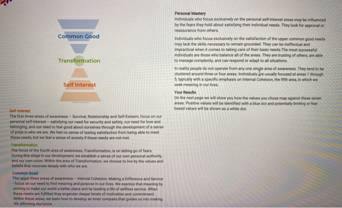 Solved For this assignment you may use the results of your | Chegg.com