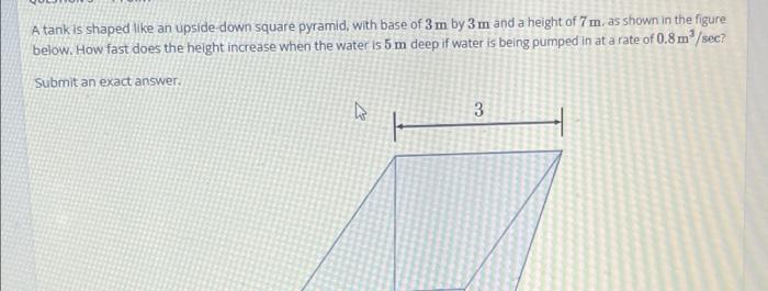 Solved A tank is shaped like an upside down square pyramid, | Chegg.com