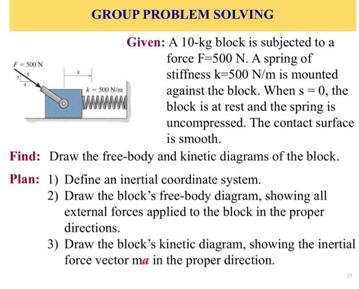 Solved GROUP PROBLEM SOLVING Given: A 10-kg block is | Chegg.com