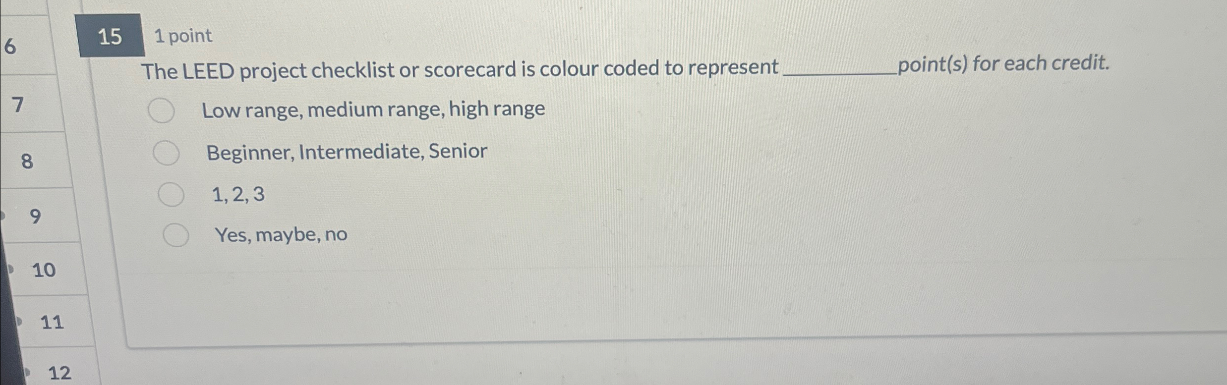 Solved 151 ﻿pointThe LEED project checklist or scorecard is | Chegg.com