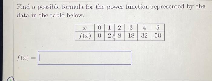Solved Find a possible formula for the power function | Chegg.com