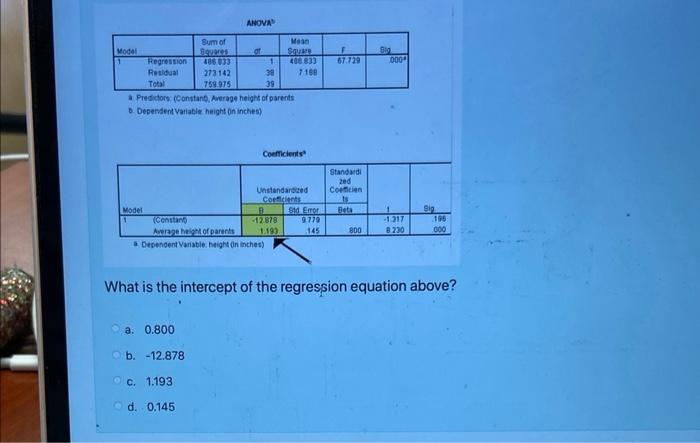 Solved a Predictors (Constart, Average height of parents b. | Chegg.com