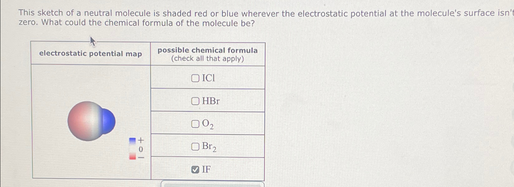 Solved This sketch of a neutral molecule is shaded red or | Chegg.com