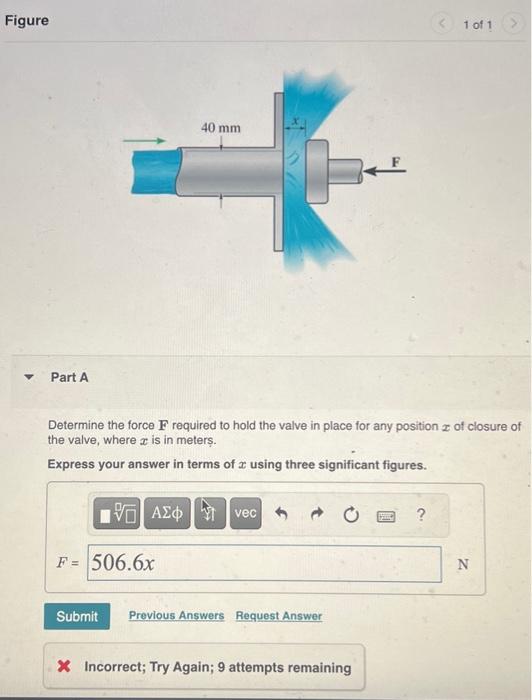Solved The disk valve is used to control the flow of 0.008 | Chegg.com