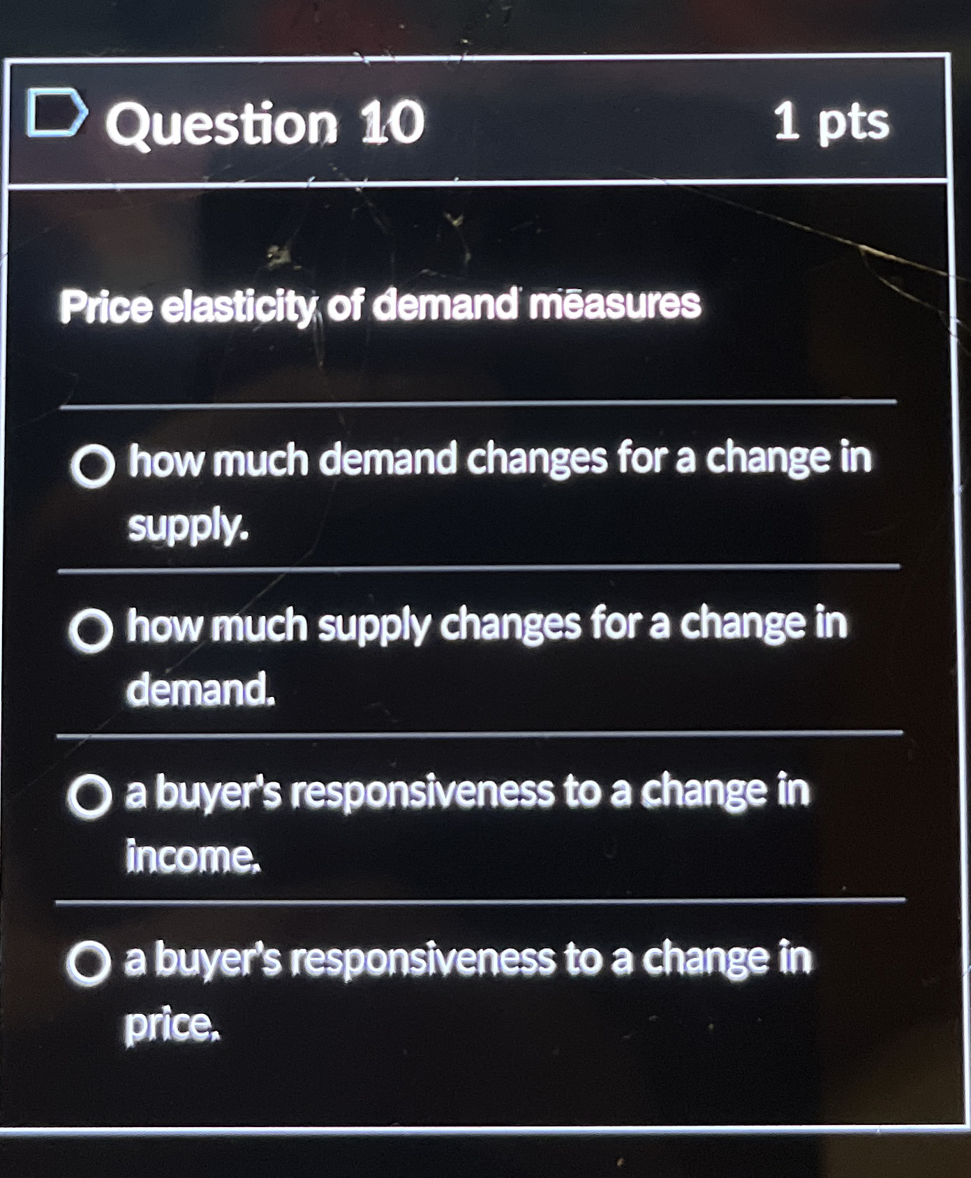 Solved Question 101 ﻿ptsPrice elasticity of demand | Chegg.com
