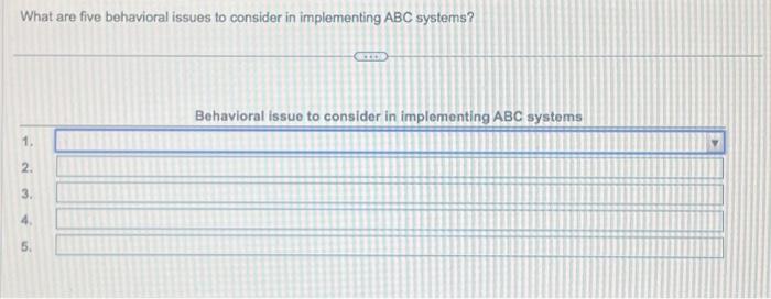 Solved What are five behavioral issues to consider in | Chegg.com