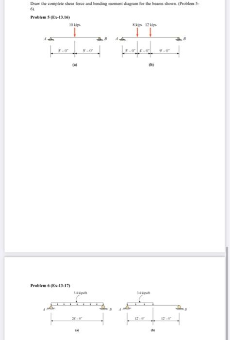 Solved Draw the coniplete shear force and bending momeat | Chegg.com