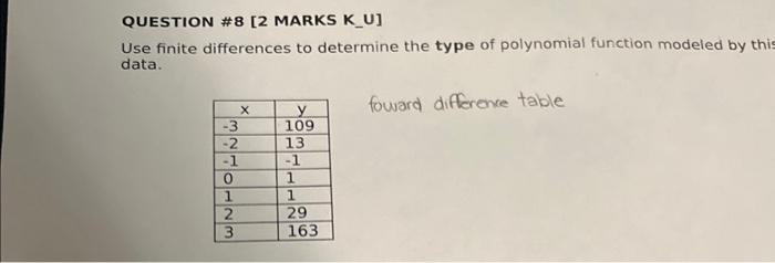 Solved QUESTION \#8 [2 MARKS K_U] Use finite differences to | Chegg.com