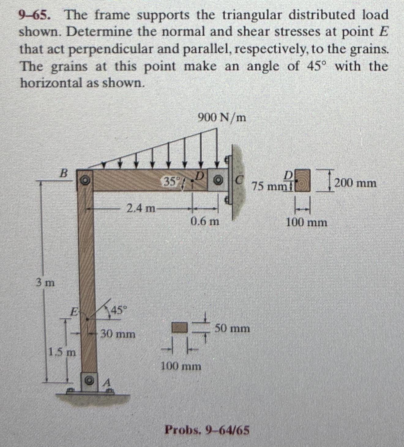 Solved 9-65. ﻿The frame supports the triangular distributed | Chegg.com