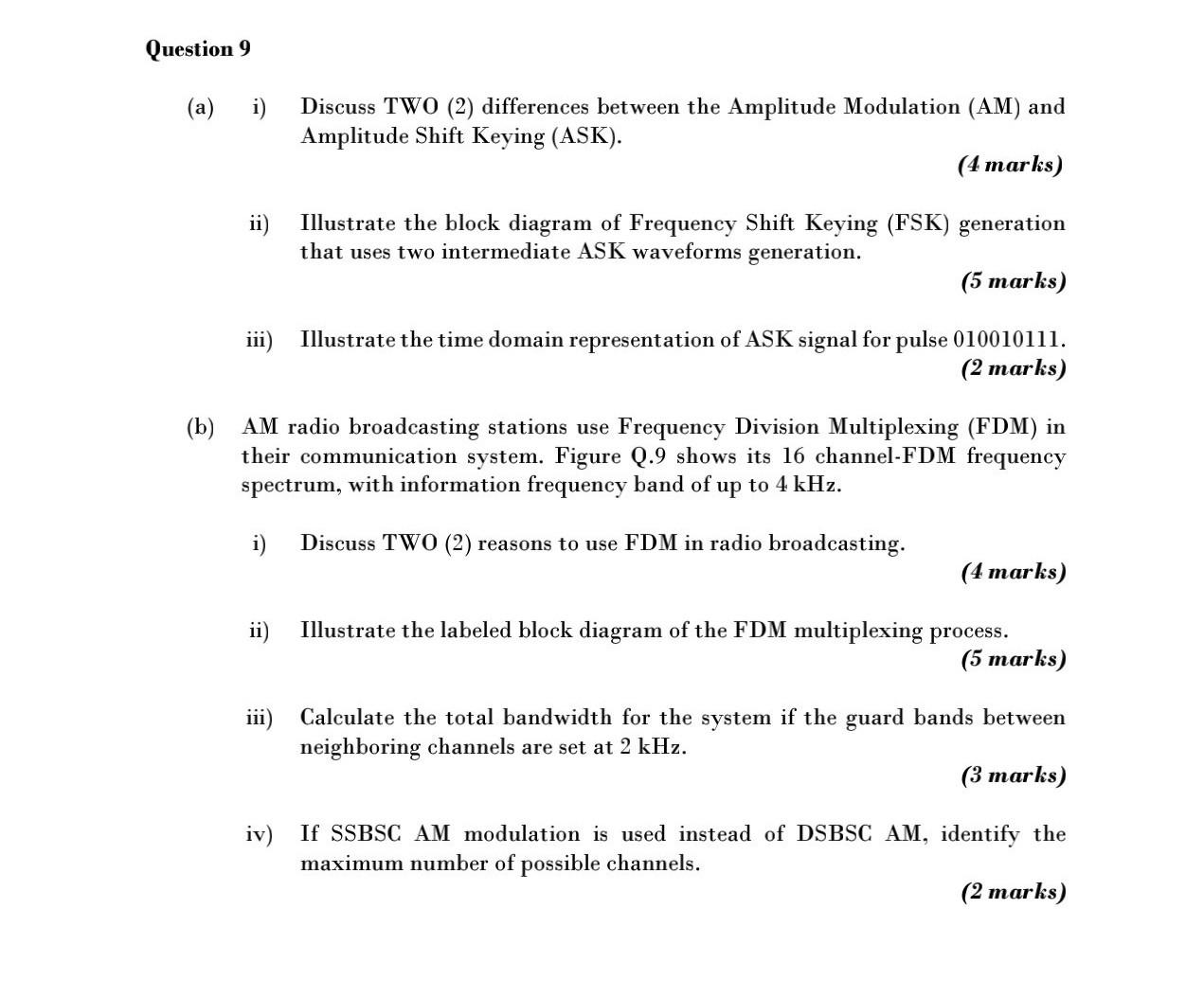 Solved ii) Illustrate the block diagram of Frequency Shift | Chegg.com
