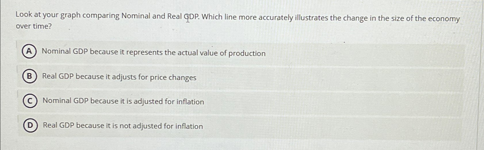 Solved Look at your graph comparing Nominal and Real GDP. | Chegg.com
