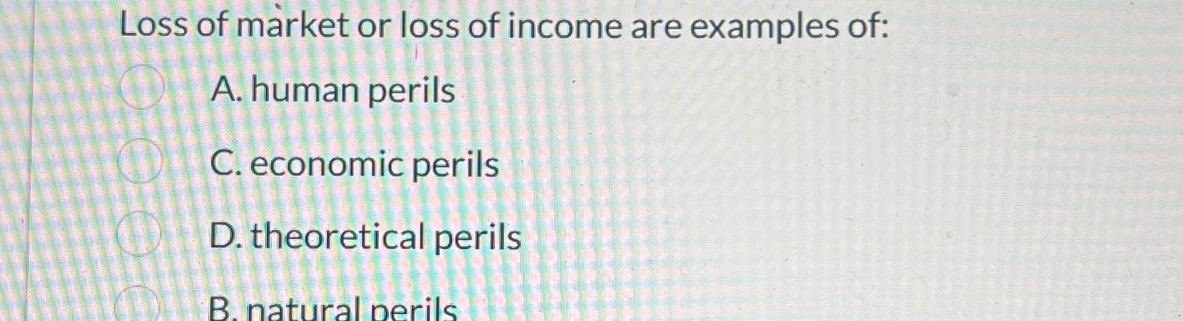 Solved Loss of market or loss of income are examples of:A. | Chegg.com