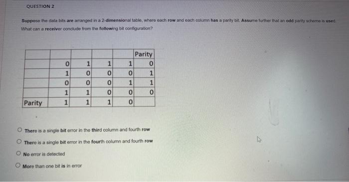 Suppose the data bits are arranged in a 2-dimenstonal | Chegg.com