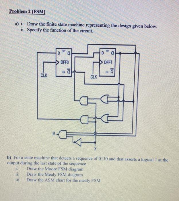 Solved Problem 2 (FSM) a) i. Draw the finite state machine | Chegg.com