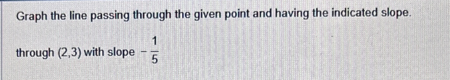 Graph the line passing through the given point and | Chegg.com