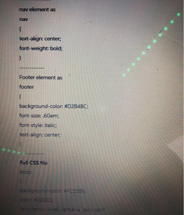 Solved #221811 JavaJam Coffee Bar Home Menu Music Jobs | Chegg.com