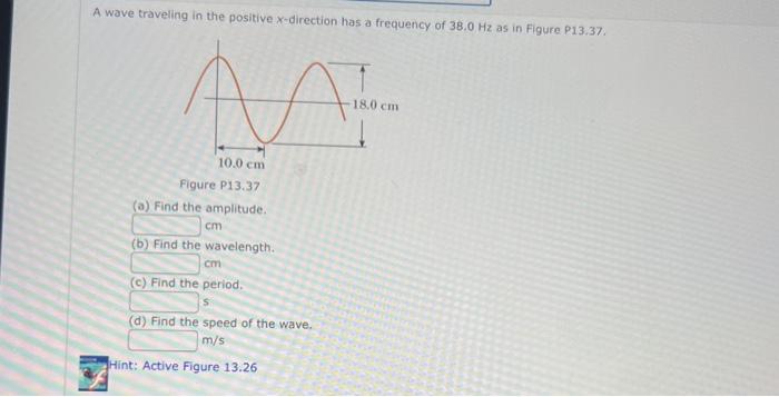 Solved A wave traveling in the positive X-direction has a | Chegg.com