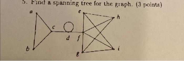 Solved 5. Find a spanning tree for the graph. (3 points) | Chegg.com