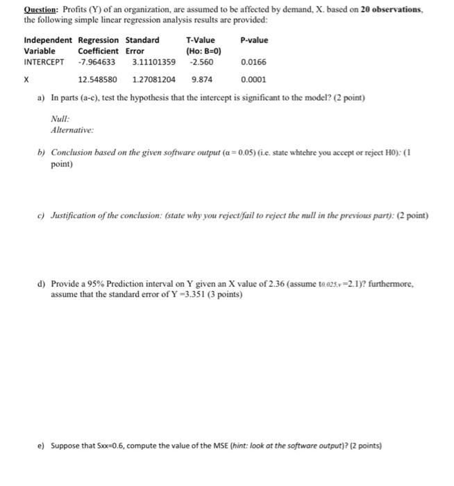 Solved Question: Profits (Y) of an organization, are assumed | Chegg.com