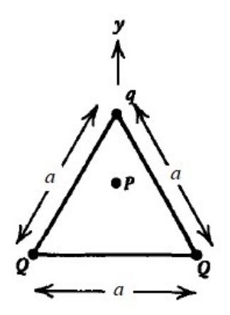 Solved Three charges Q, ﻿Q, ﻿and q are located at the | Chegg.com