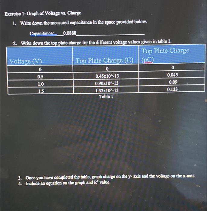 Solved Exercise 1: Graph of Voltage vs. Charge 1. Write down | Chegg.com