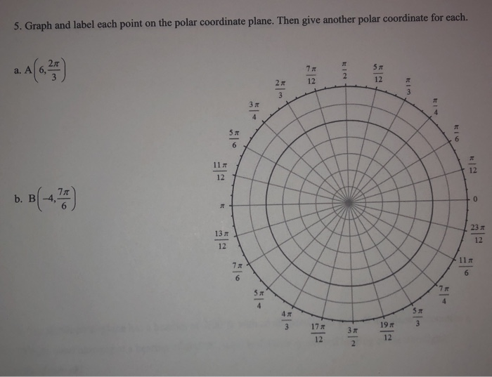Solved 5. Graph and label each point on the polar coordinate | Chegg.com