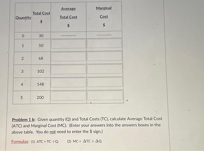Solved Problem 1 b: Given quantity (Q) and Total Costs (TC), | Chegg.com