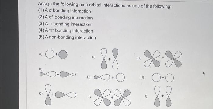 Solved Assign the following nine orbital interactions as one | Chegg.com