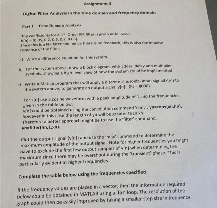 Solved Assignment 3 Digital Filter Analysis in the time | Chegg.com