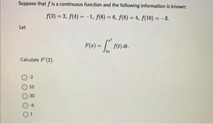 Solved Suppose that f is a continuous function and the | Chegg.com