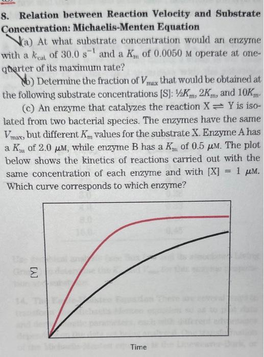 Solved 8. Relation between Reaction Velocity and Substrate | Chegg.com