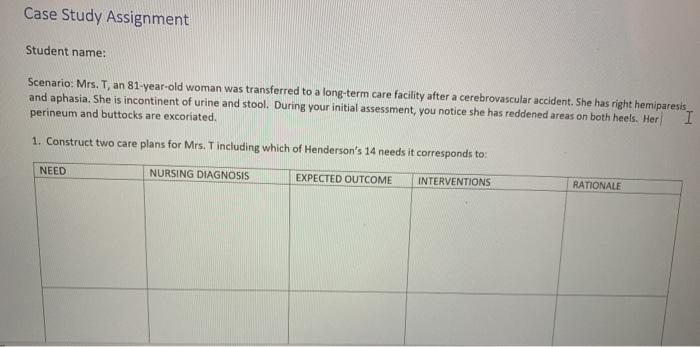 Solved Case Study Assignment Student name: Scenario: Mrs. T, | Chegg.com