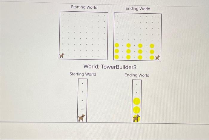 Solved Karel starts on the first row and first column. Your | Chegg.com