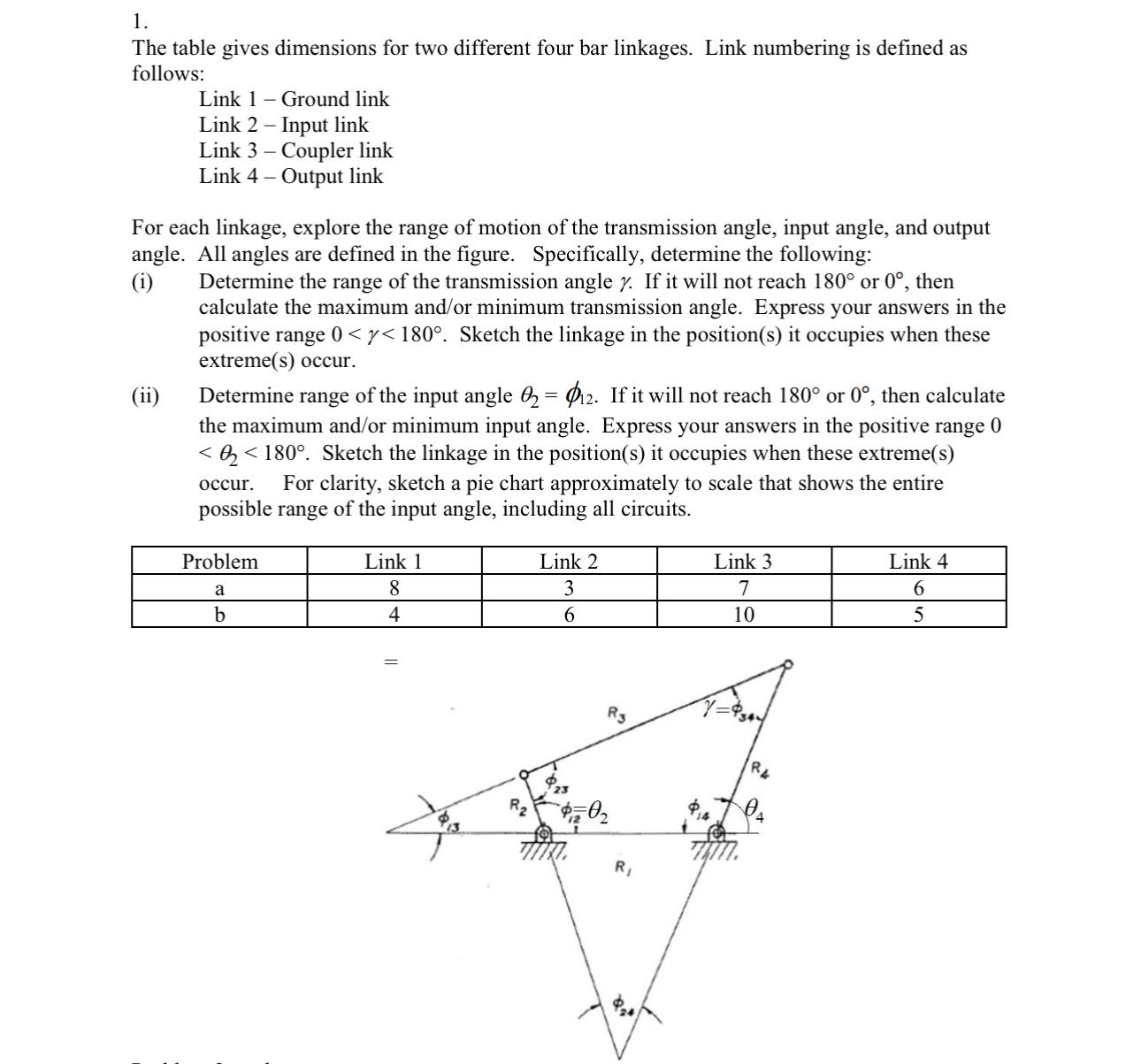 Solved The table gives dimensions for two different four bar | Chegg.com