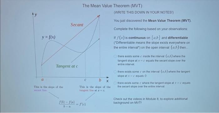 Solved The Mean Value Theorem (MVT) (WRITE THIS DOWN IN YOUR | Chegg.com