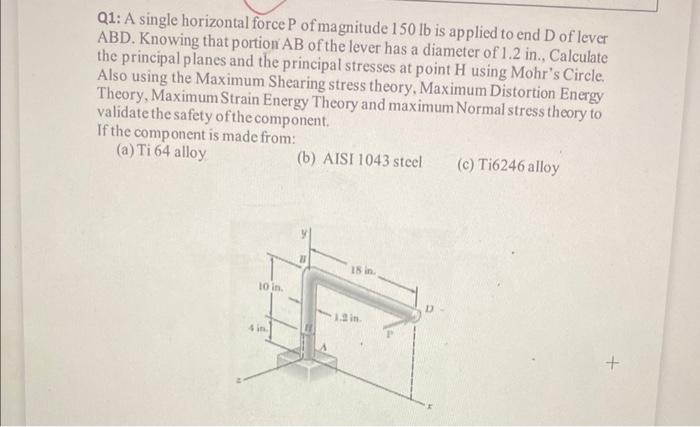 Solved Q1: A single horizontal force P of magnitude 150lb is | Chegg.com